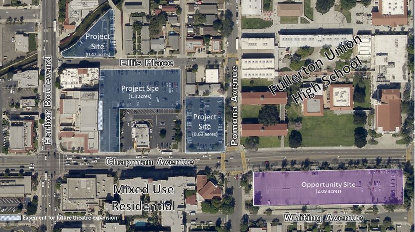Chapman Parking Structure Deeded to City - Friends For Fullerton's Future